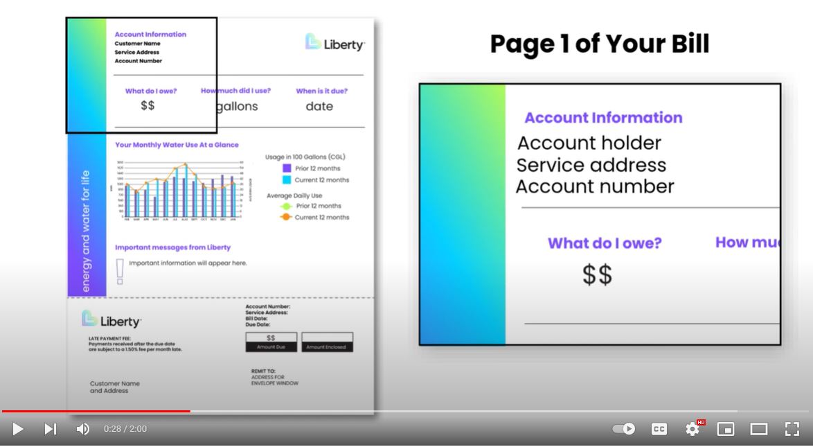 Understanding My Bill - Residential - Arizona Water - Liberty